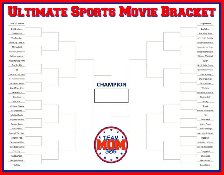 Ultimate Sports Movie Bracket
